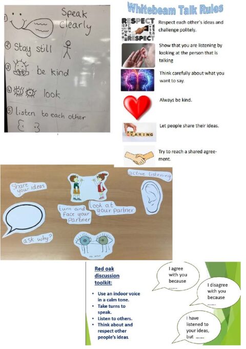 Oracy Talk Rules - Lyngford Park Primary School & Nursery